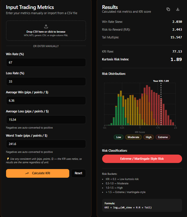 EdgeFin — AI-Powered Futures Trading Platform